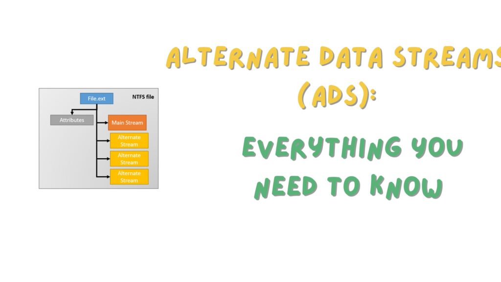 Alternate Data Streams (ADS): Everything You Need to Know