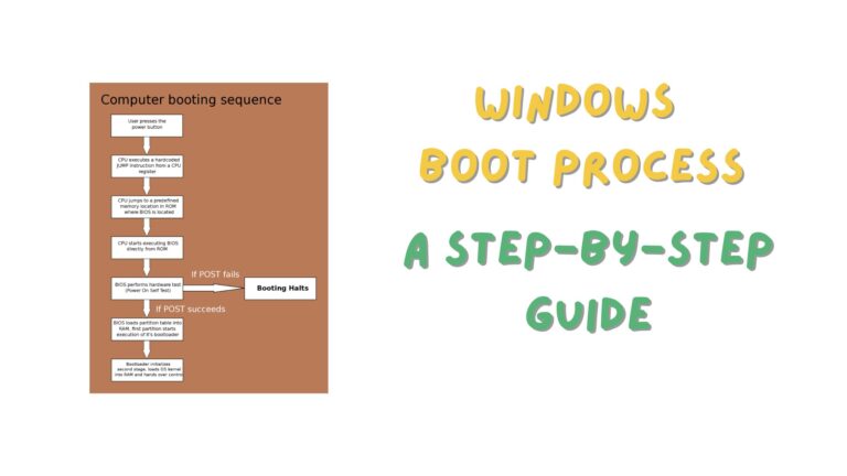 Windows Boot Process: A Step-by-Step Guide